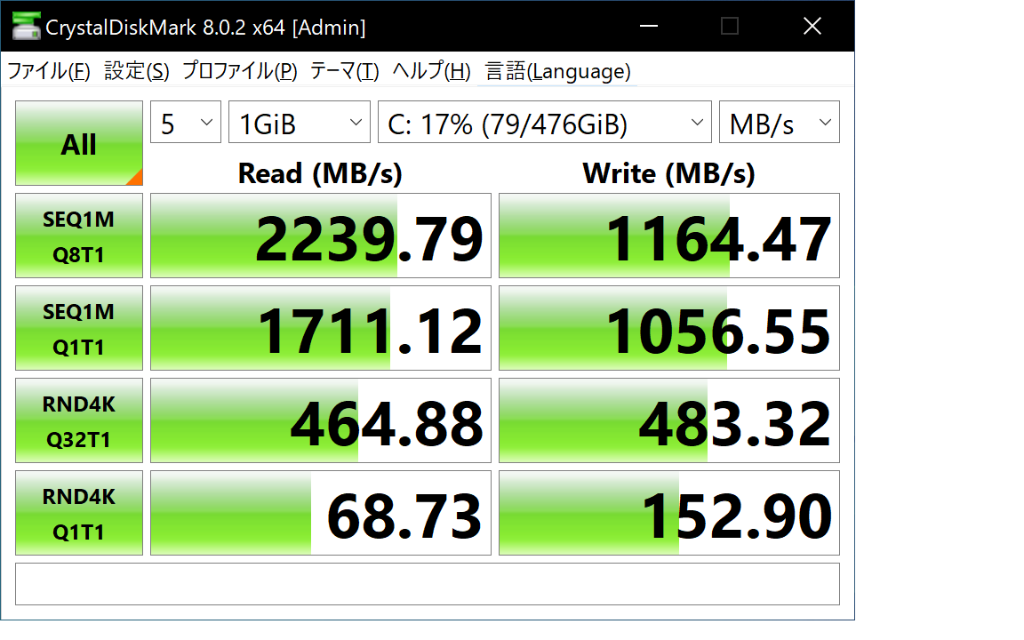 マウスコンピューター「DAIV 4P」レビュー。 約985gの軽量&パワフルなノートPC | プラスガジェット