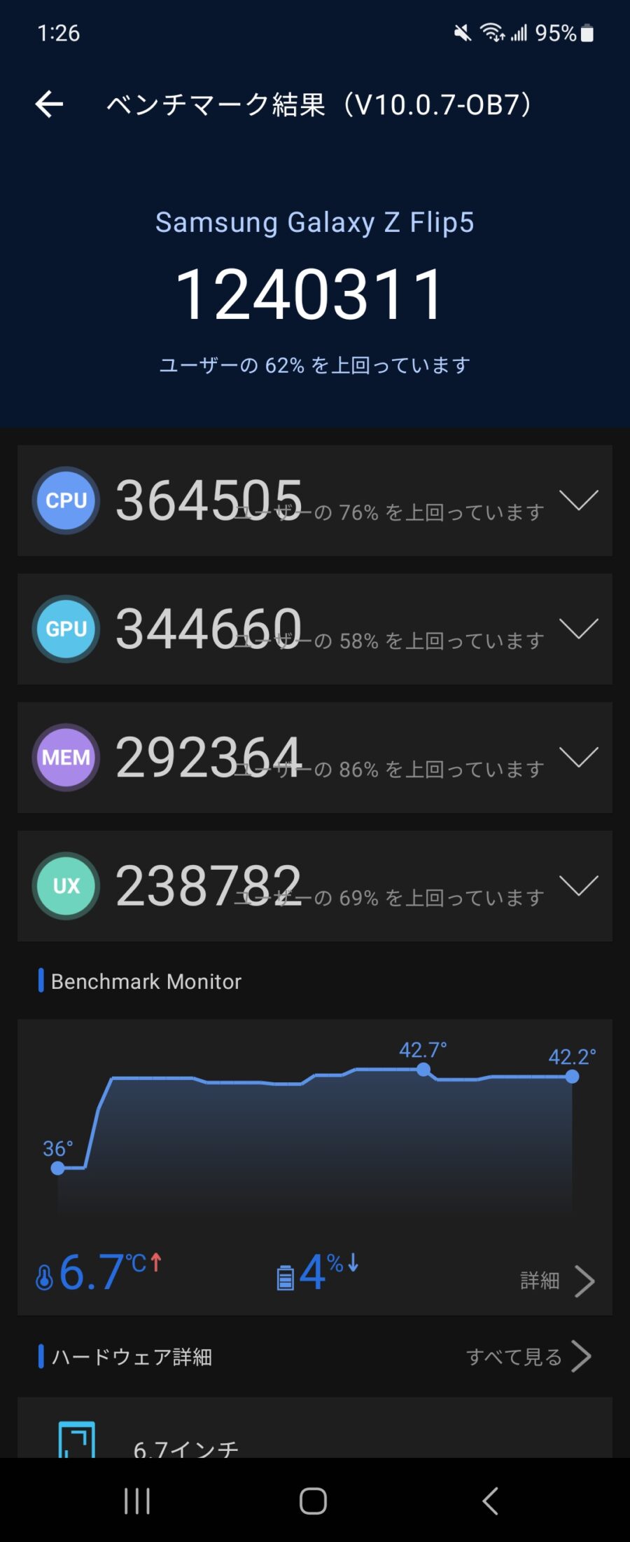 Galaxy Z Flip5 レビュー。縦型折りたたみスマホの理想形 | プラスガジェット